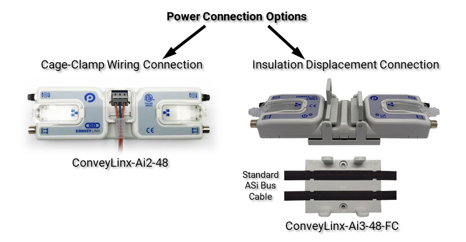 ConveyLinx-Ai2/Ai3 48V